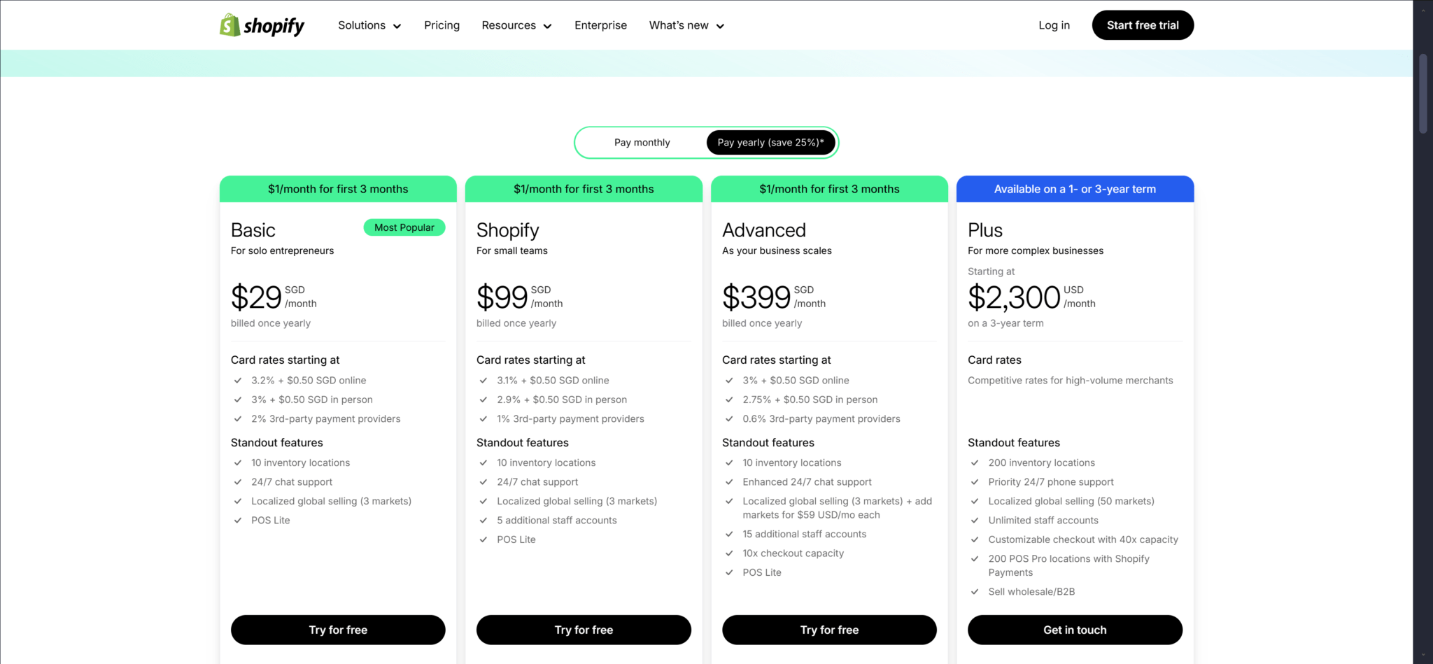 Shopify Pricing Plans: The Ultimate Guide for 2025 August 2025